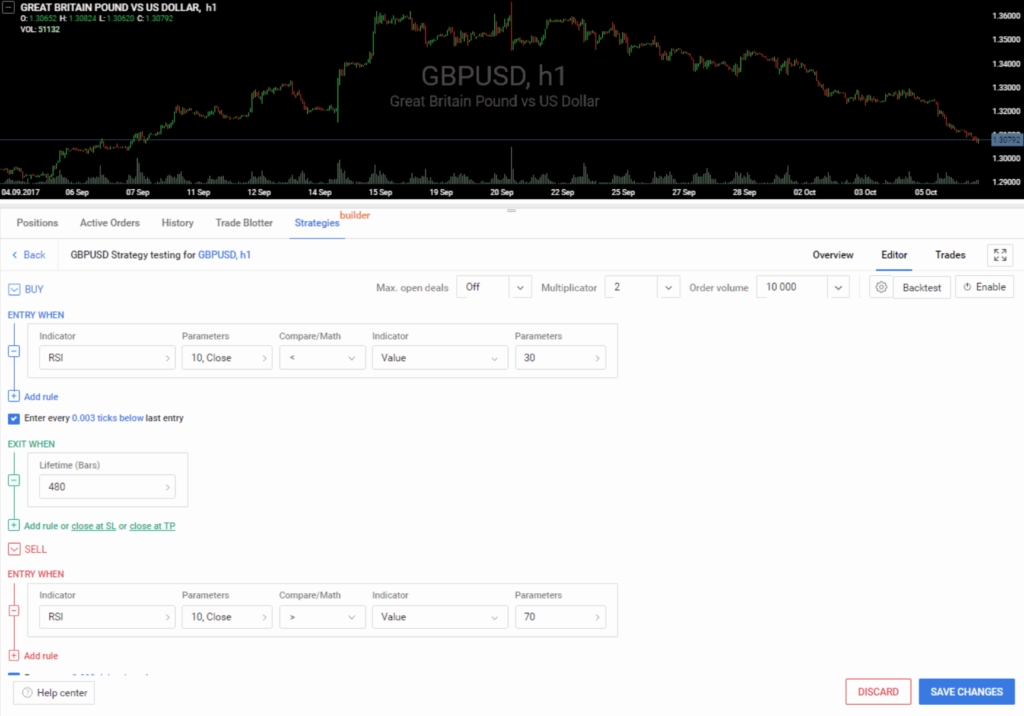 Free trading robots builder for R Trader platform | PipSafe Forex ...